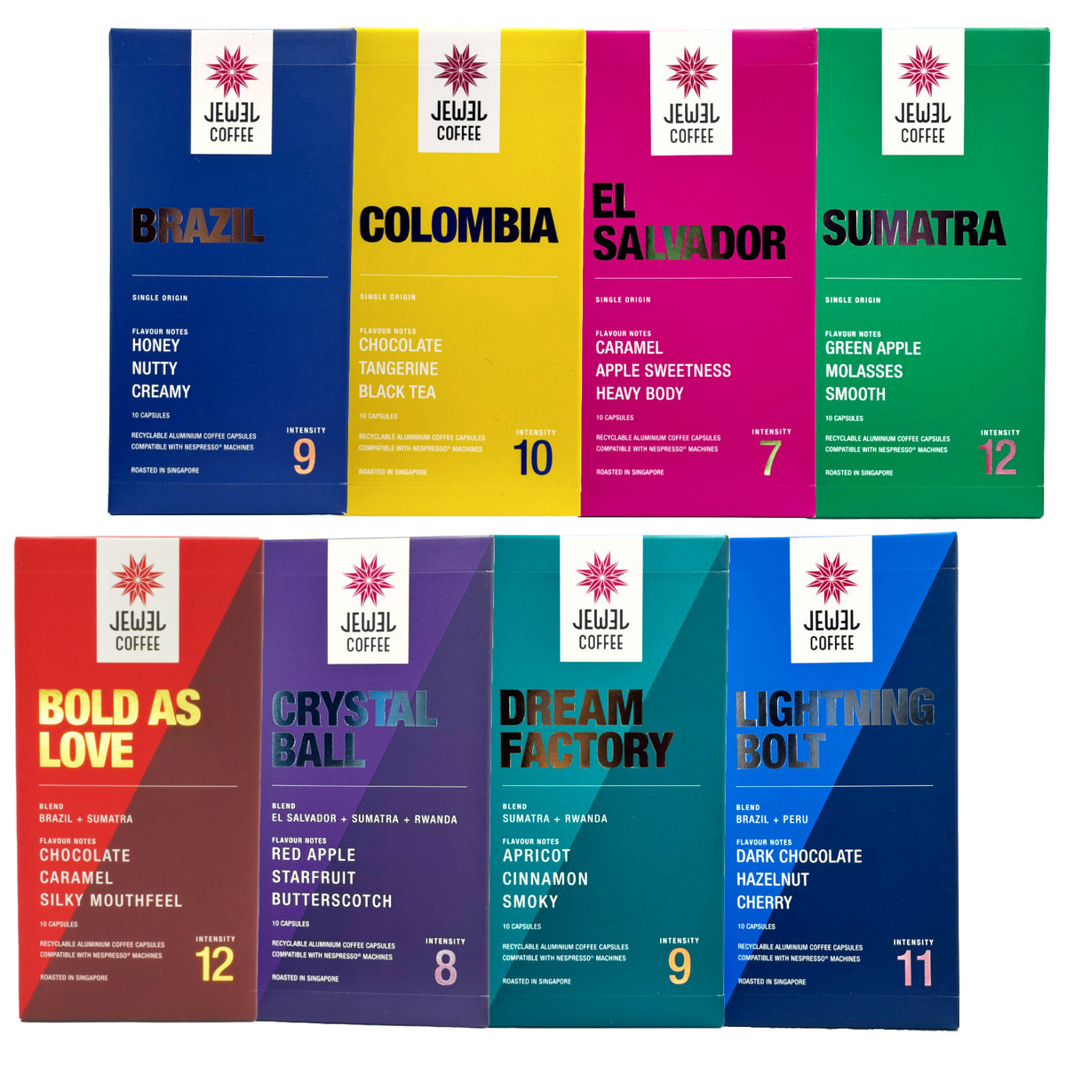 Specialty Coffee Capsules 10s [Bundle of 3] – Jewel Coffee